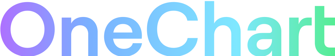 OneChart Newsletter: Follow generation-defining trends.